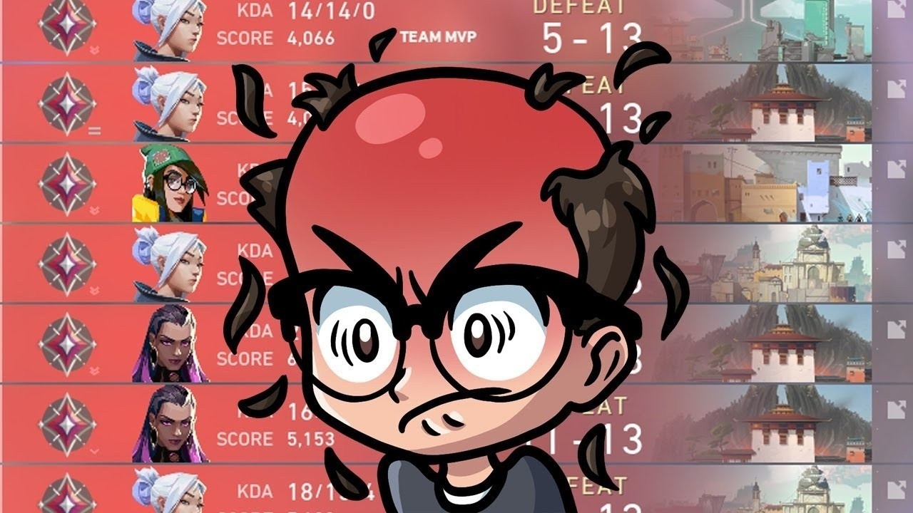 Immortal Roadmap Program