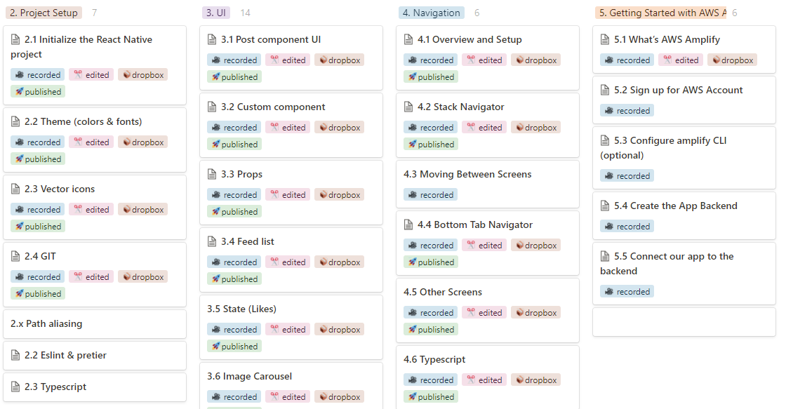 The Full-stack Mobile Developer