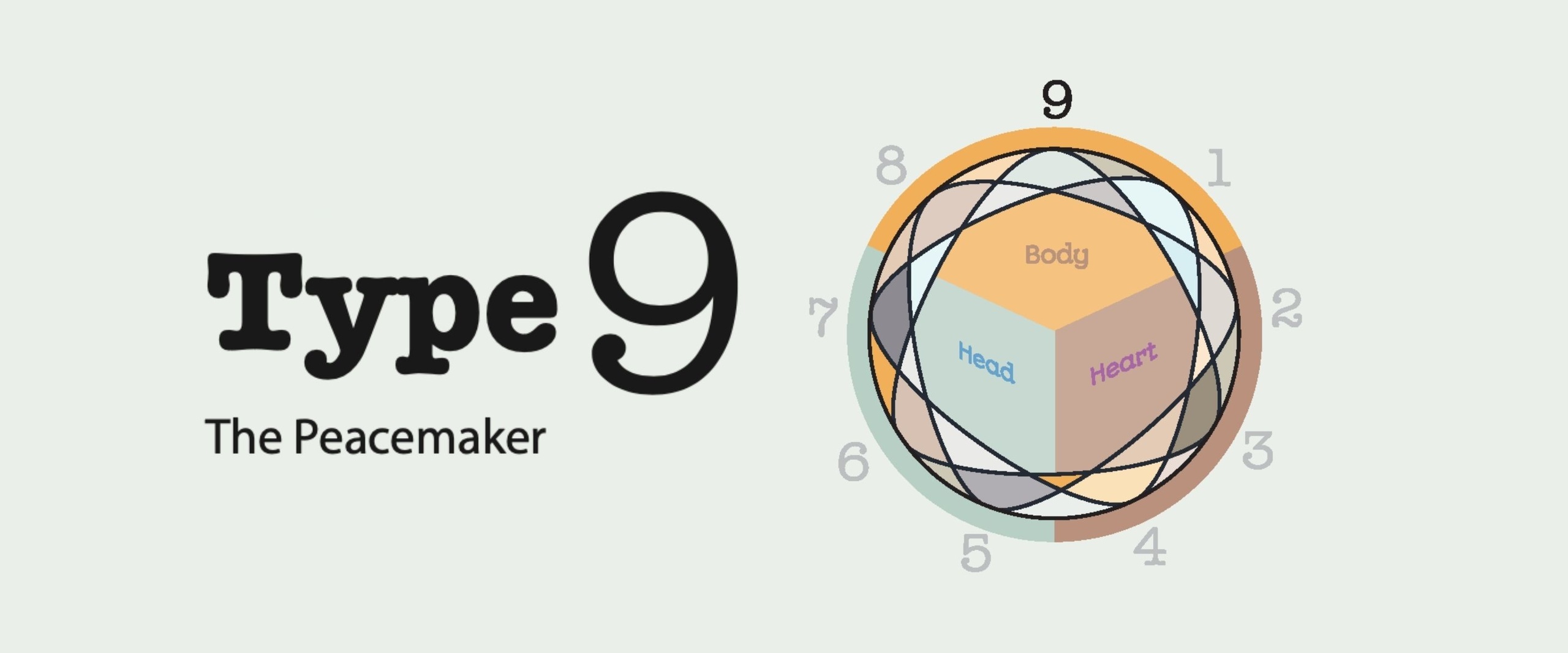 Enneagram Type 9 Description