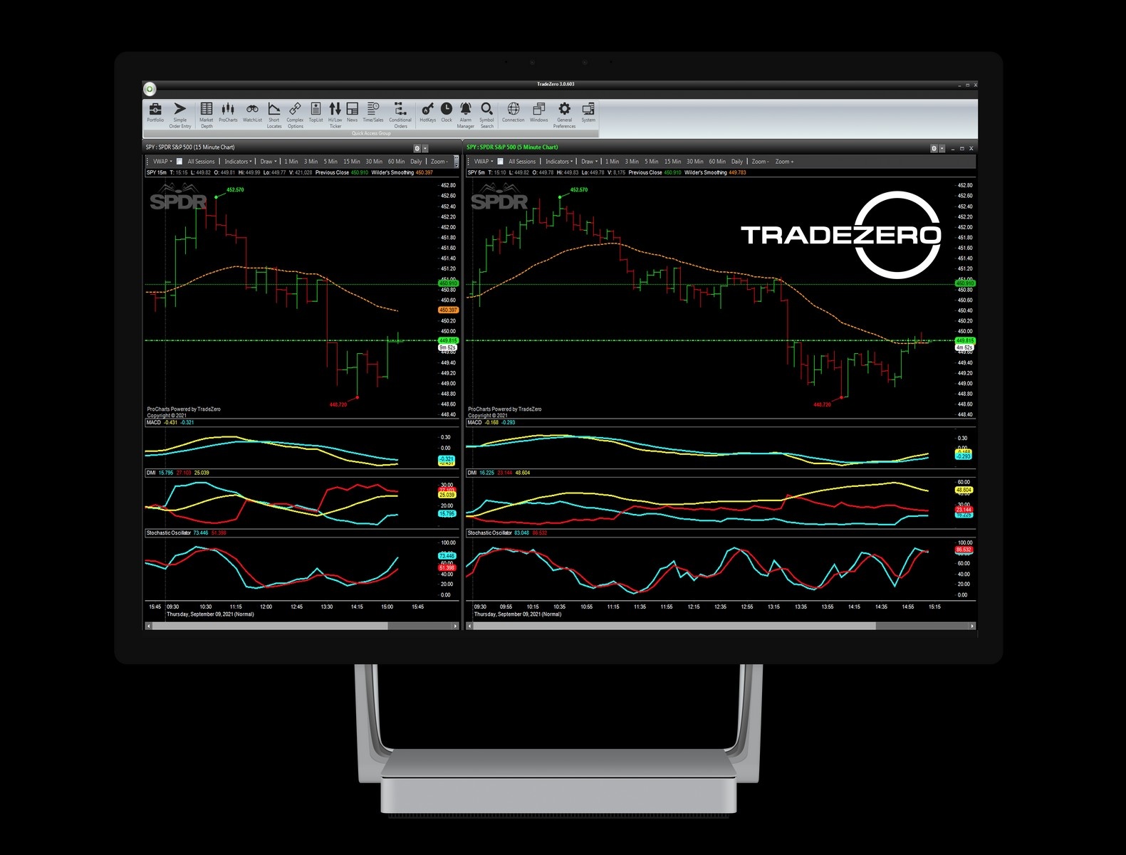 LEARN TO TRADE FROM THE WORLD'S BEST