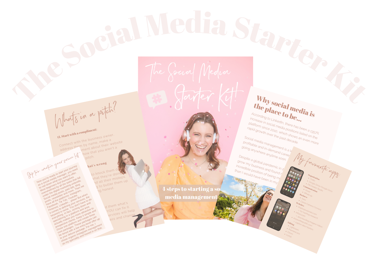 Social Media Starter Kit