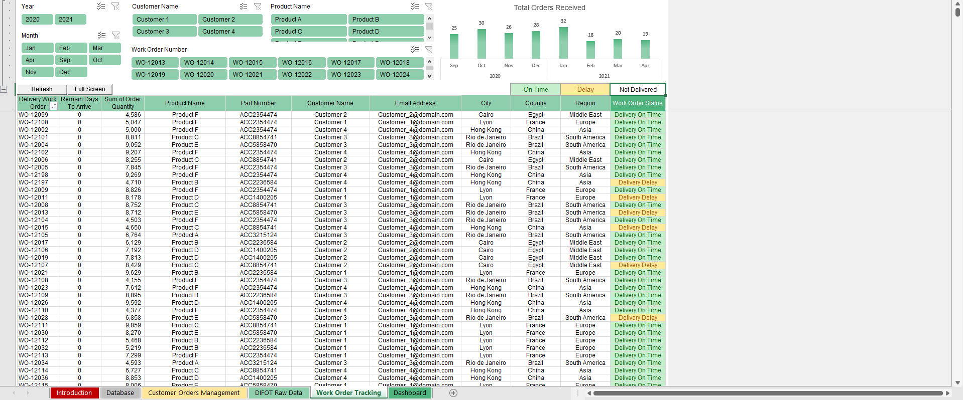Shipment Tracking Excel Template