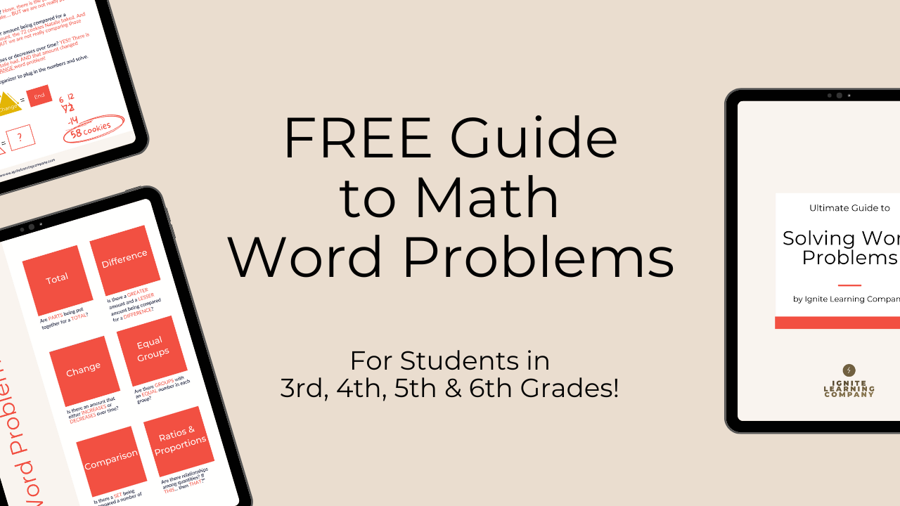 Ignite Learning Company - Math Resources for 3rd - 6th Grade