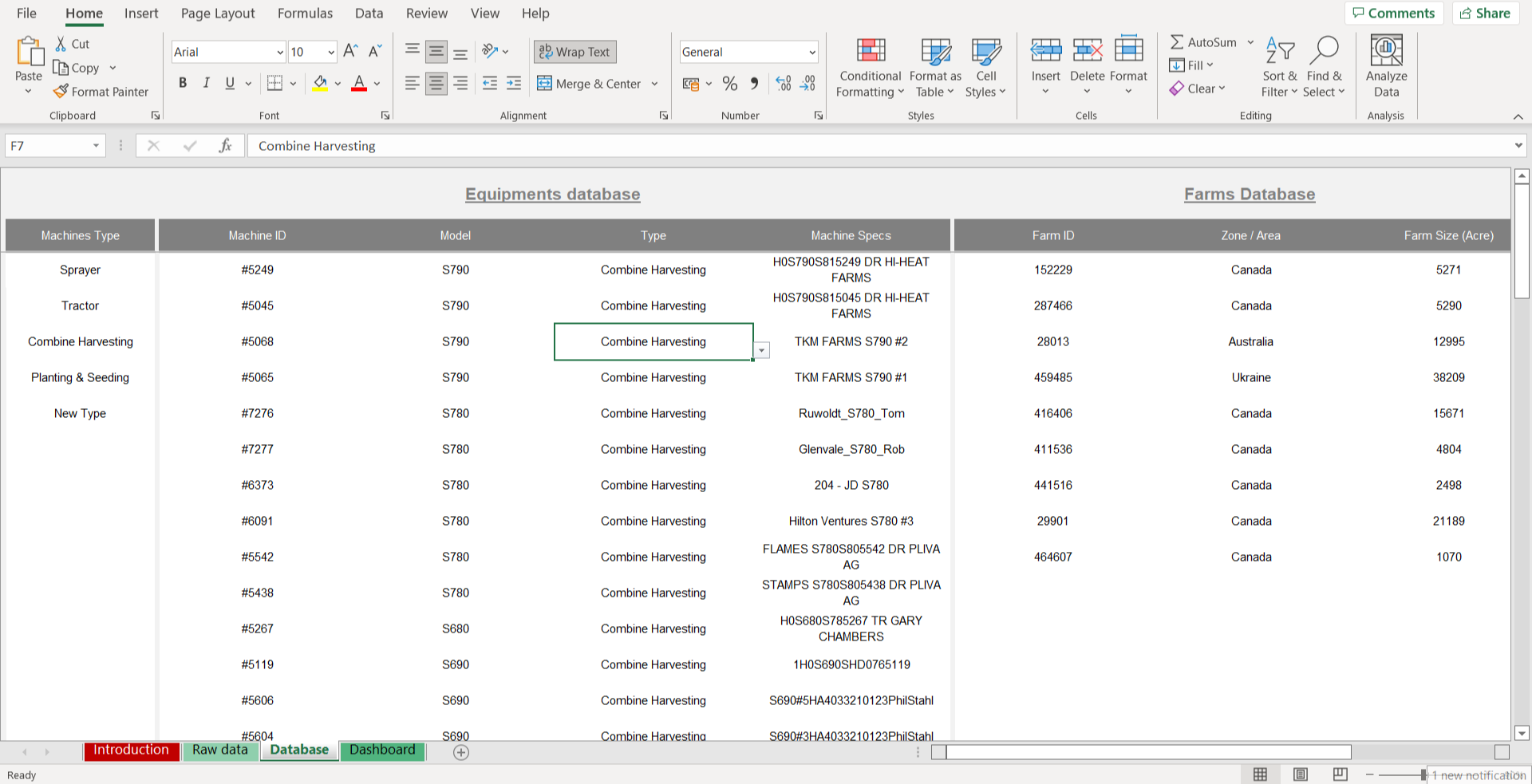 Inside Our Farm Machinery Management Farm Equipment Maintenance Spreadsheet Inside Our Farm Machinery Management Farm Equipment Maintenance Spreadsheet