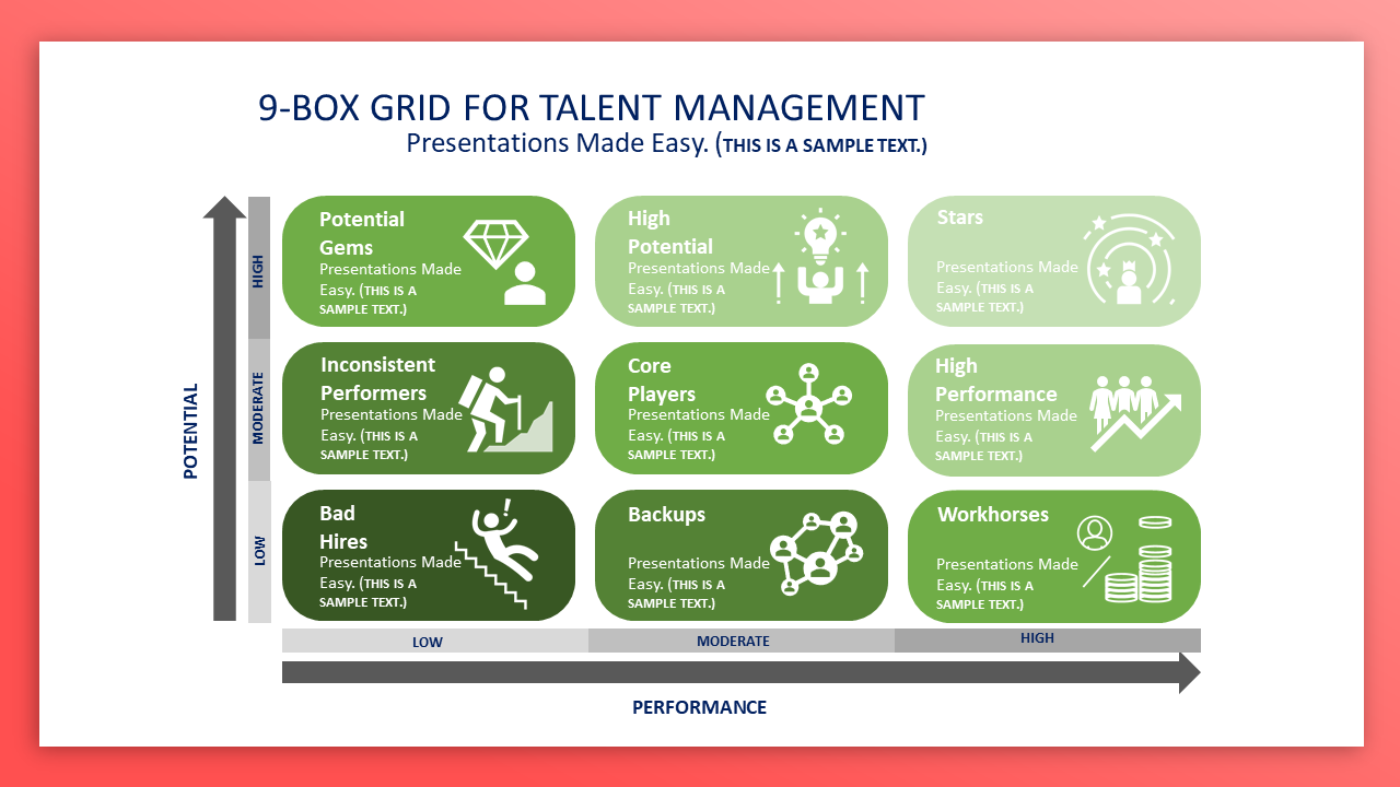 9 Box Talent Matrix PowerPoint Google Slides Keynote Templates 9 Box Talent Matrix PowerPoint Google Slides Keynote Templates