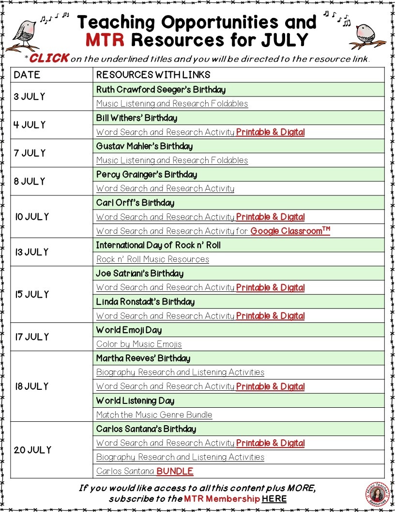 July Teaching Ideas and Resources for the Music Classroom