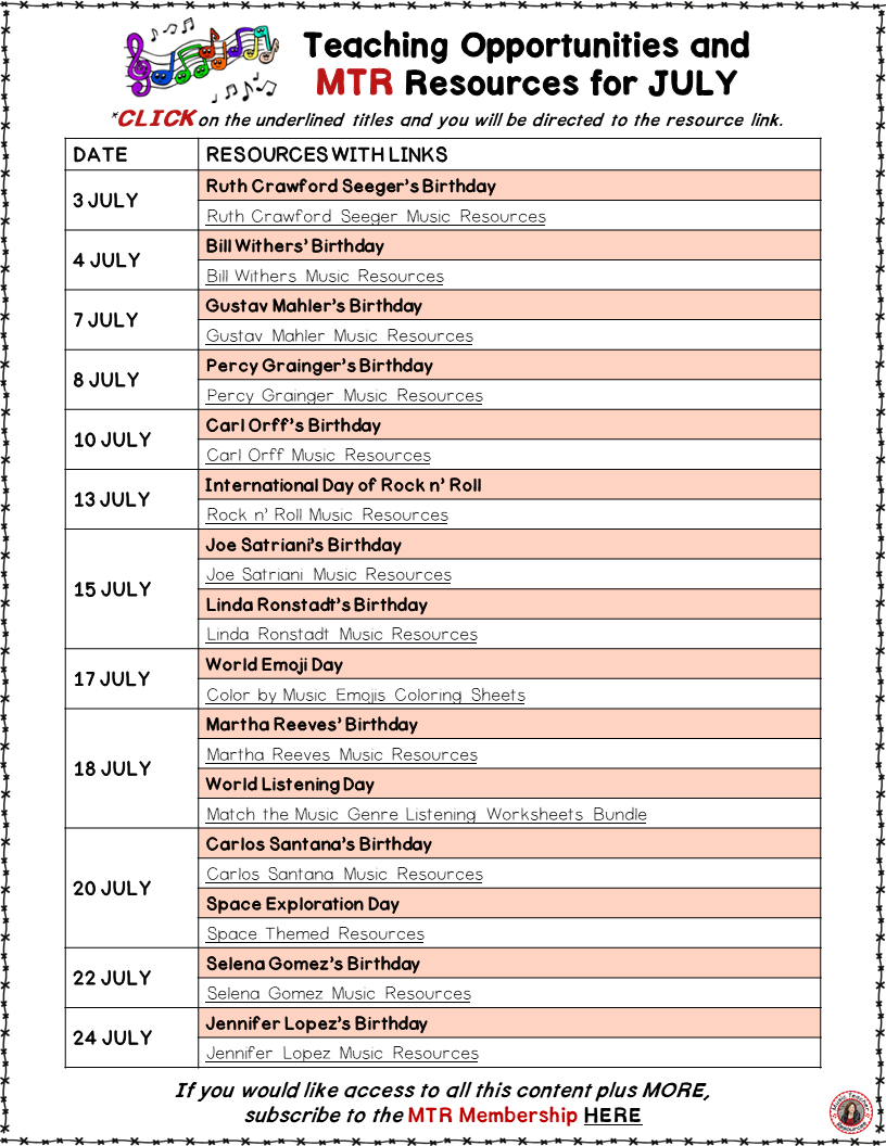 July Teaching Ideas and Resources for the Music Classroom