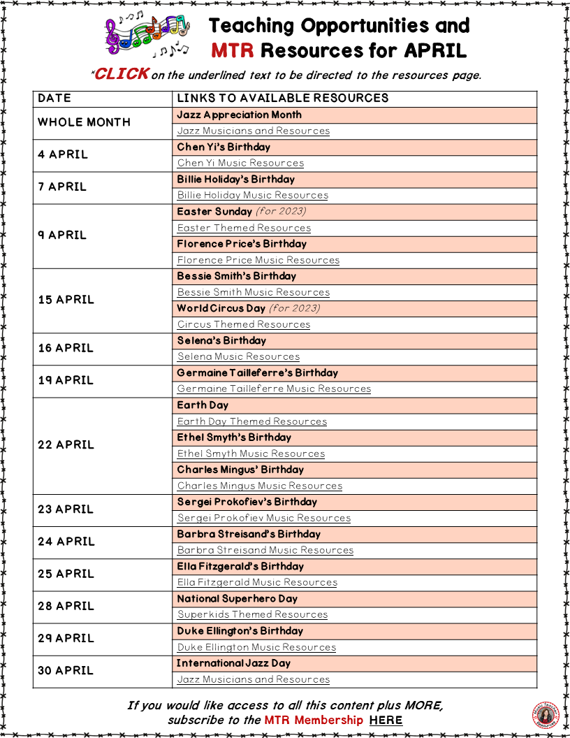 April Teaching Ideas and Resources for the Music Classroom