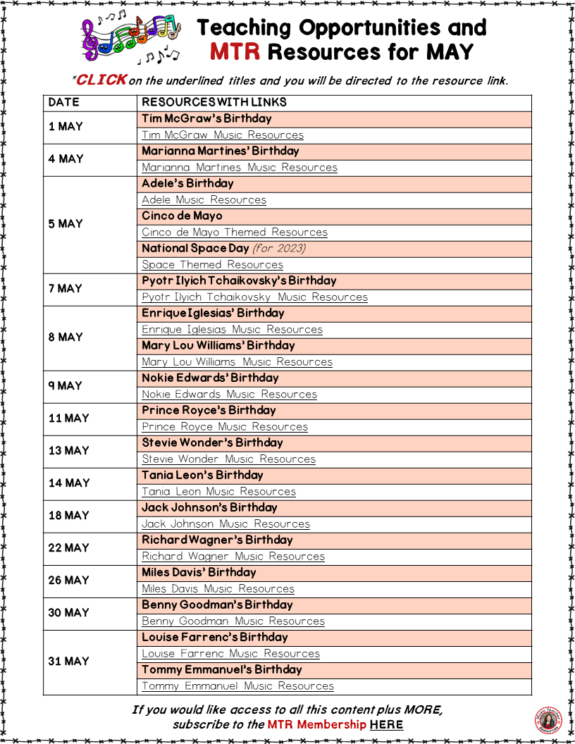 May Teaching Ideas and Resources for the Music Classroom