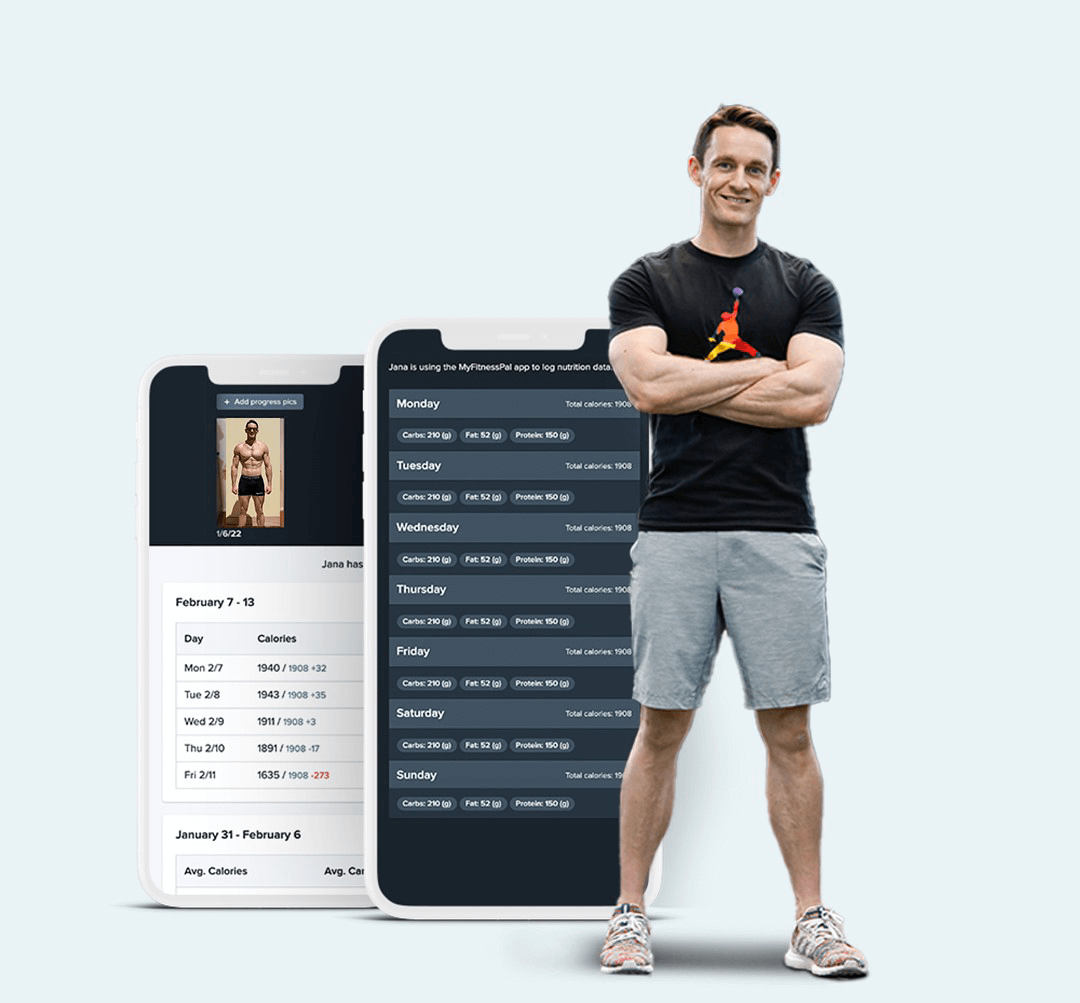 Team Atlas | Premium Online Fitness, Training & Nutrition Coaching