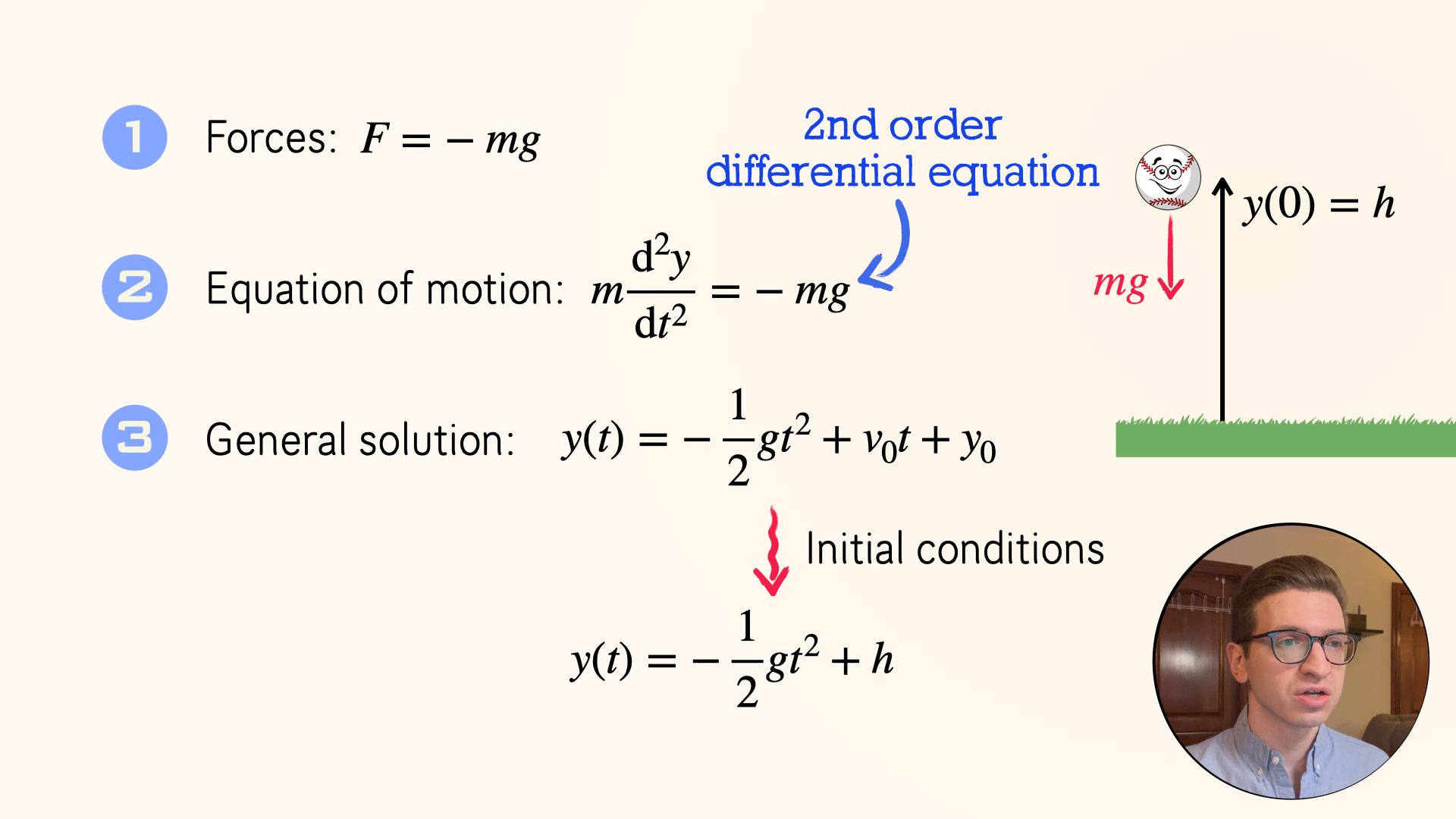 Fundamentals of Lagrangian Mechanics