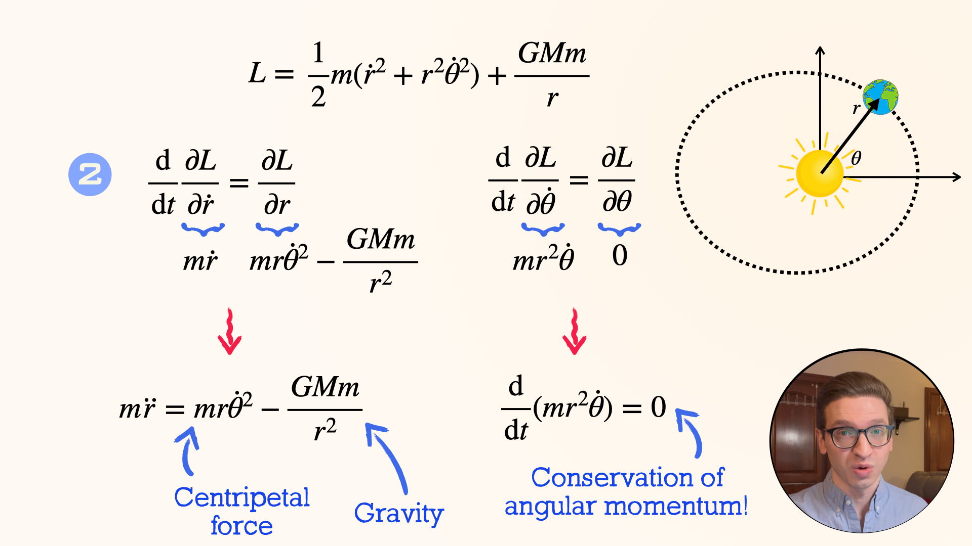 Fundamentals of Lagrangian Mechanics