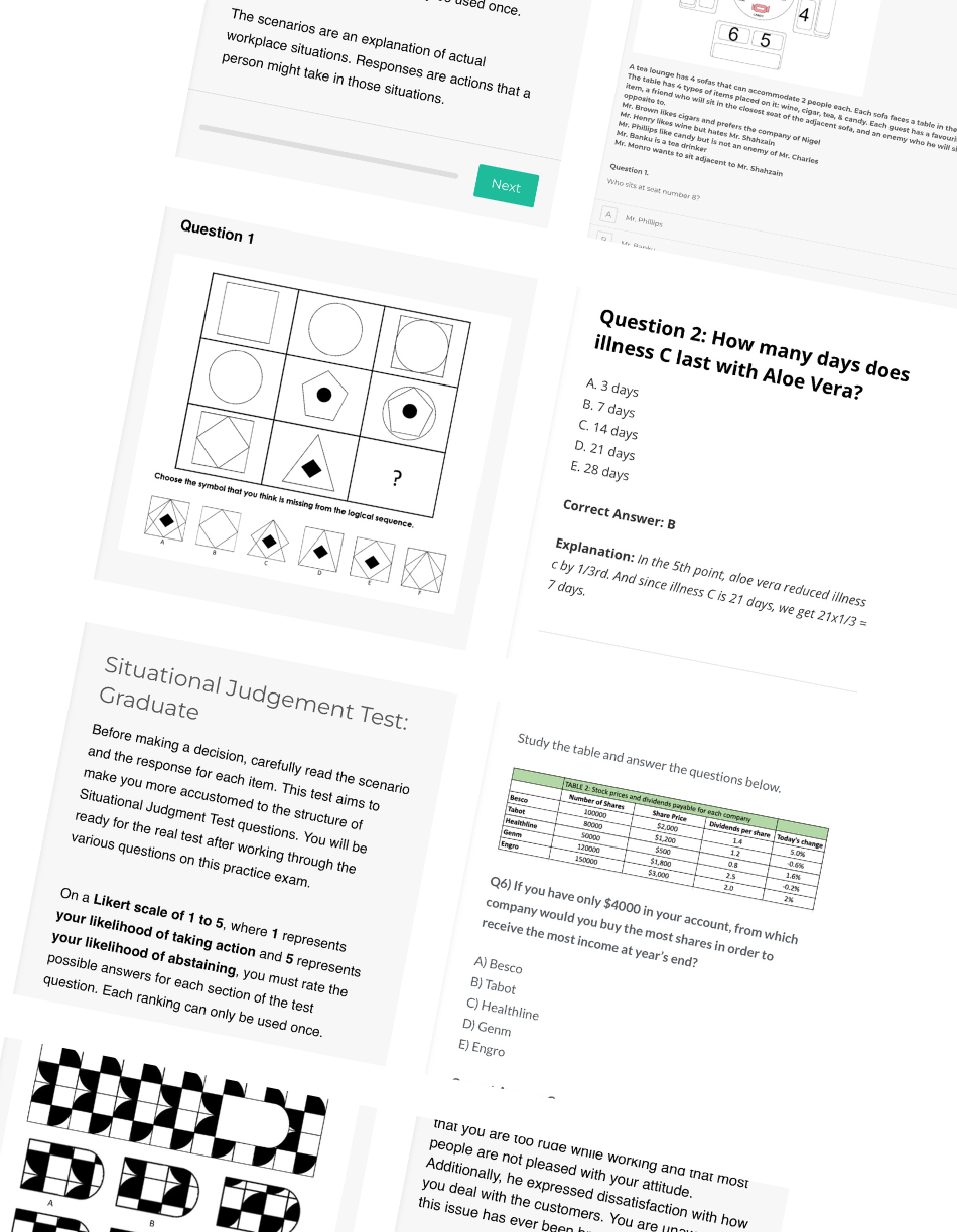 Korn Ferry Assessment Answers Preparation TestHQ