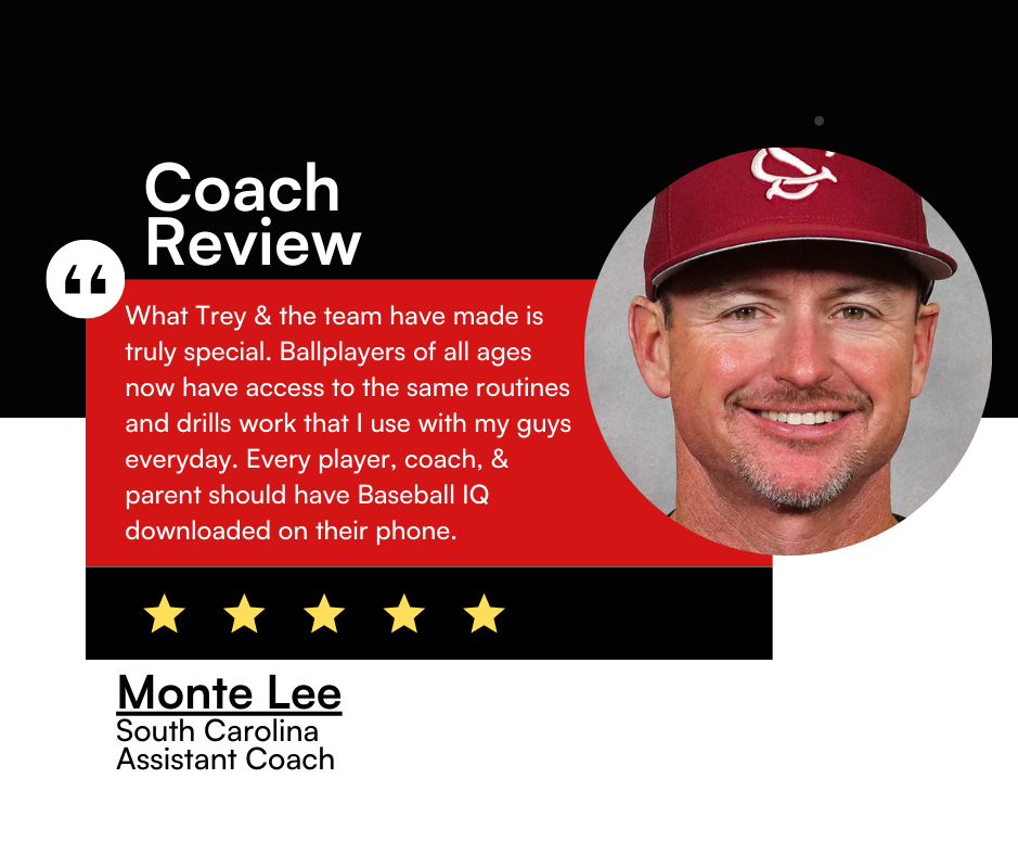 Baseball IQ | Train Like the Pros