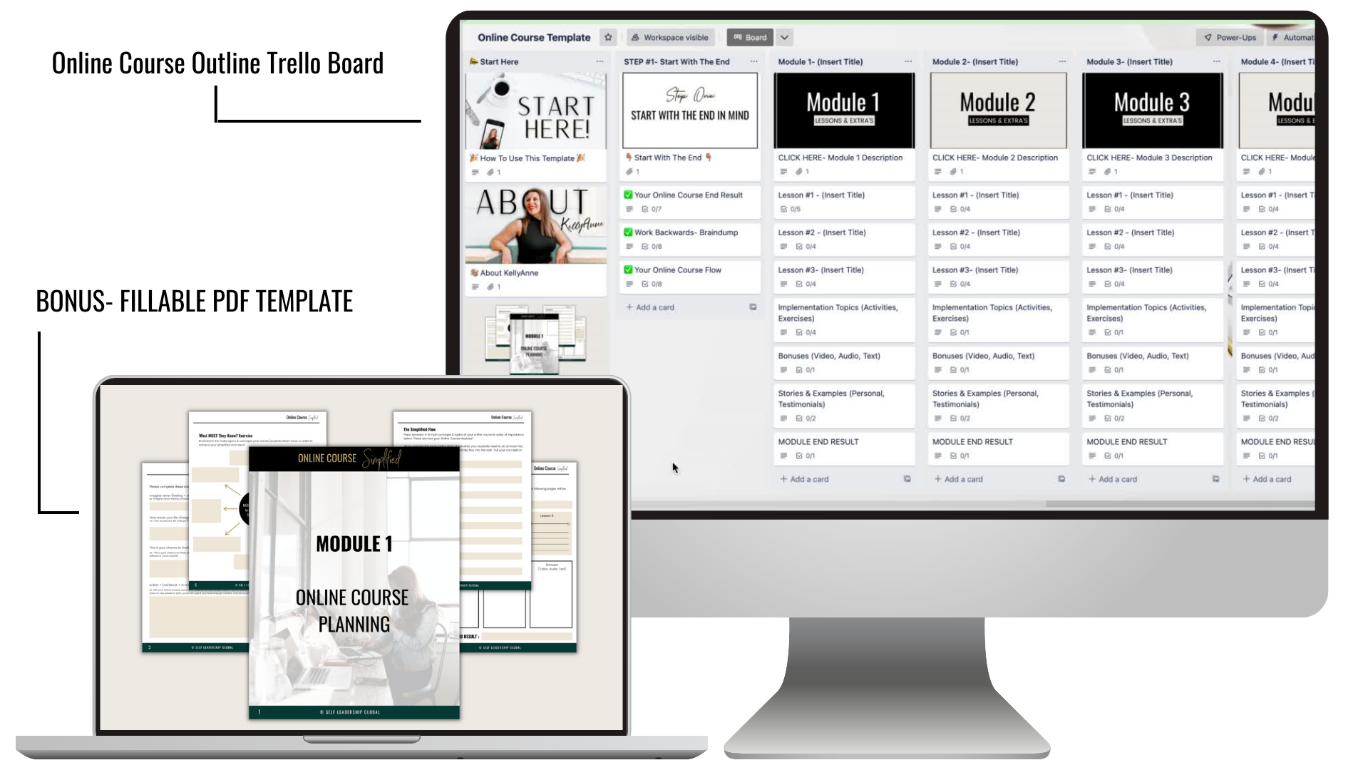 Online Course Simplified How To Create An Online Course Outline Online Course Simplified How To Create An Online Course Outline
