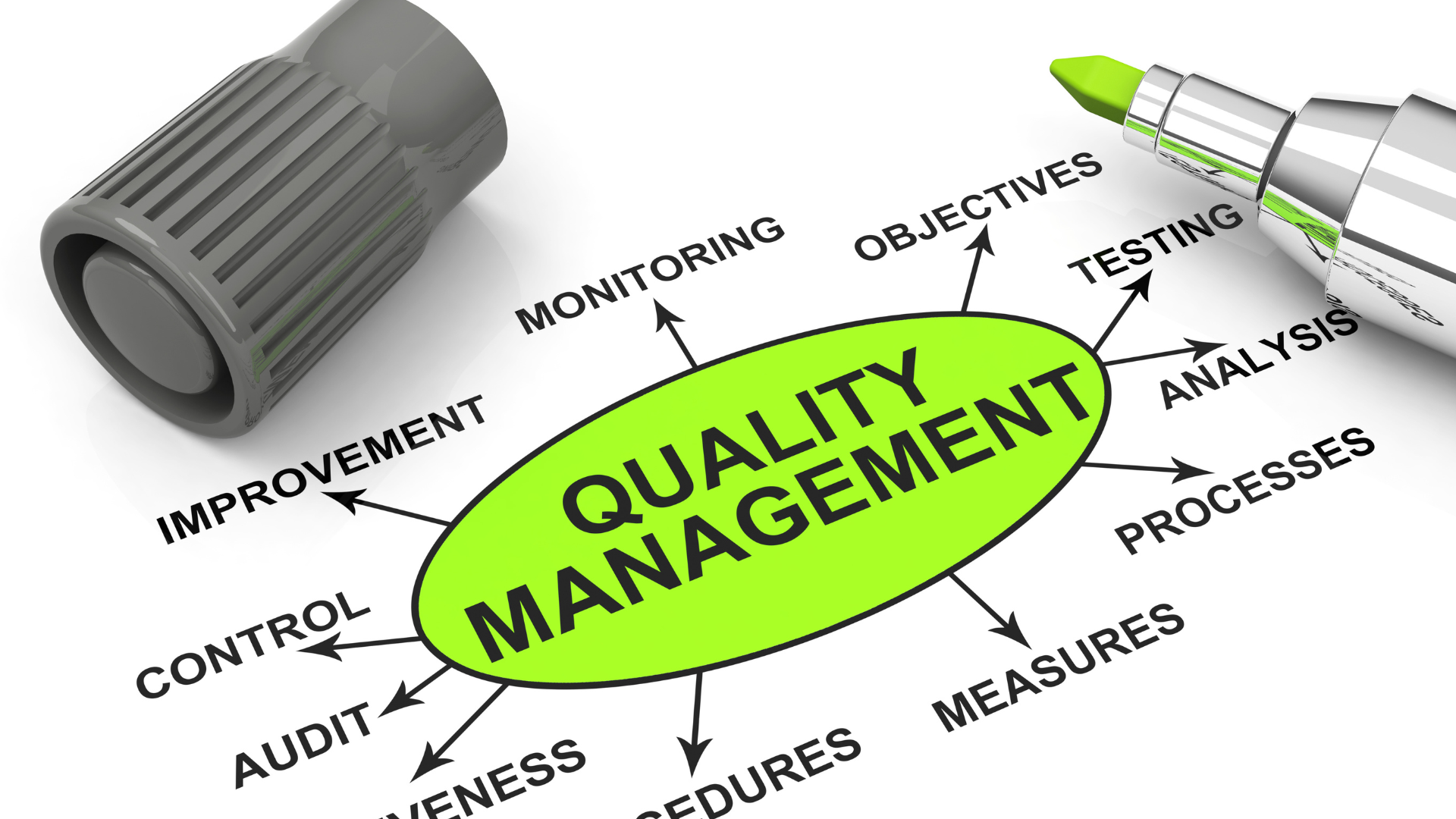 ISQM 1 policies and procedures toolkit for non-audit firms