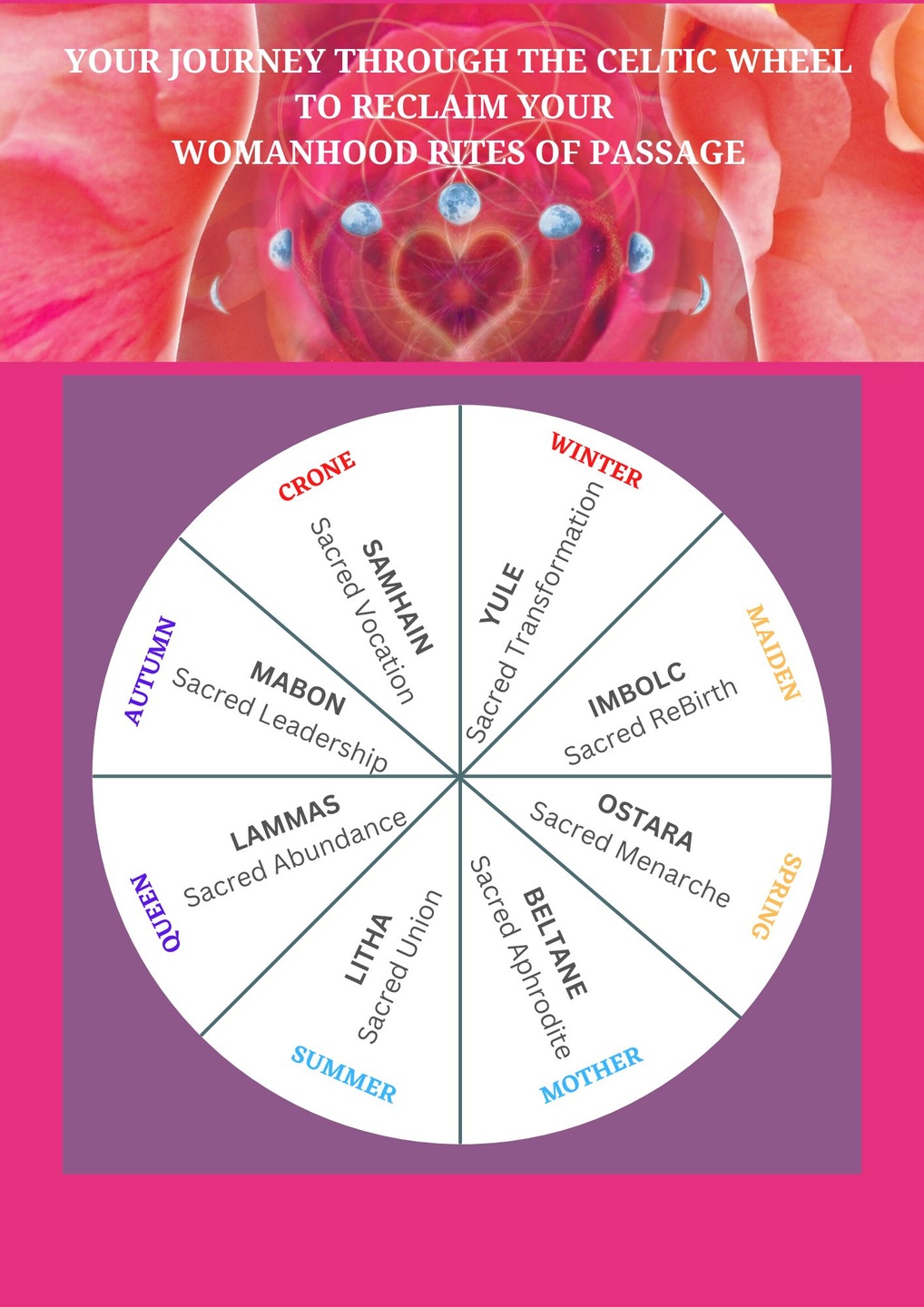 Womb Awakening 4-Seasons Apprenticeship