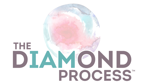 Diamond Process™