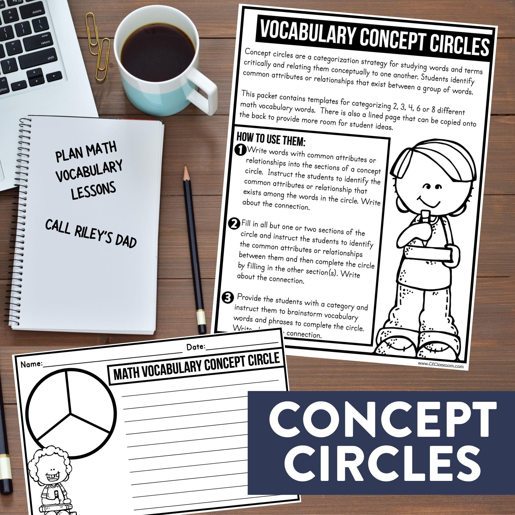 Elementary Math Resource Collection Overview 1st Grade Math