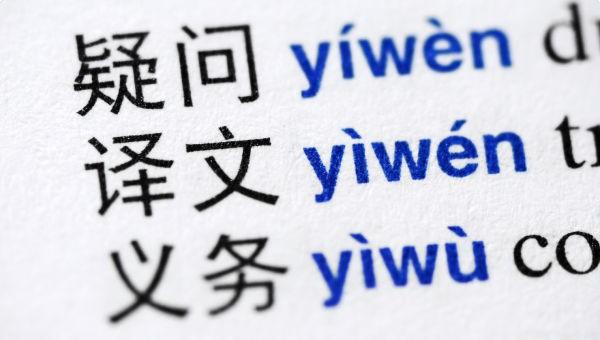 The Mandarin Blueprint Method Video Curriculum