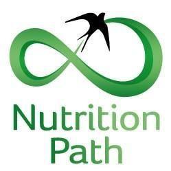 Beat Eating Disorders