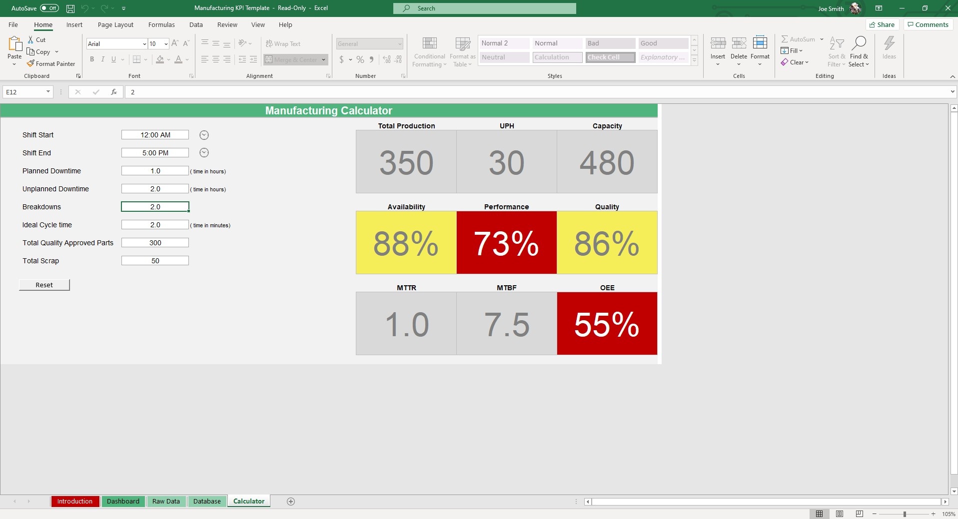 Manufacturing KPI Excel And Google Sheets Template Simple Sheets Manufacturing KPI Excel And Google Sheets Template Simple Sheets