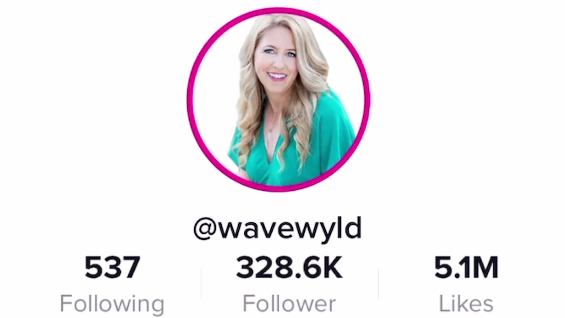 Video Hero - Video Skills for Entrepreneurs!