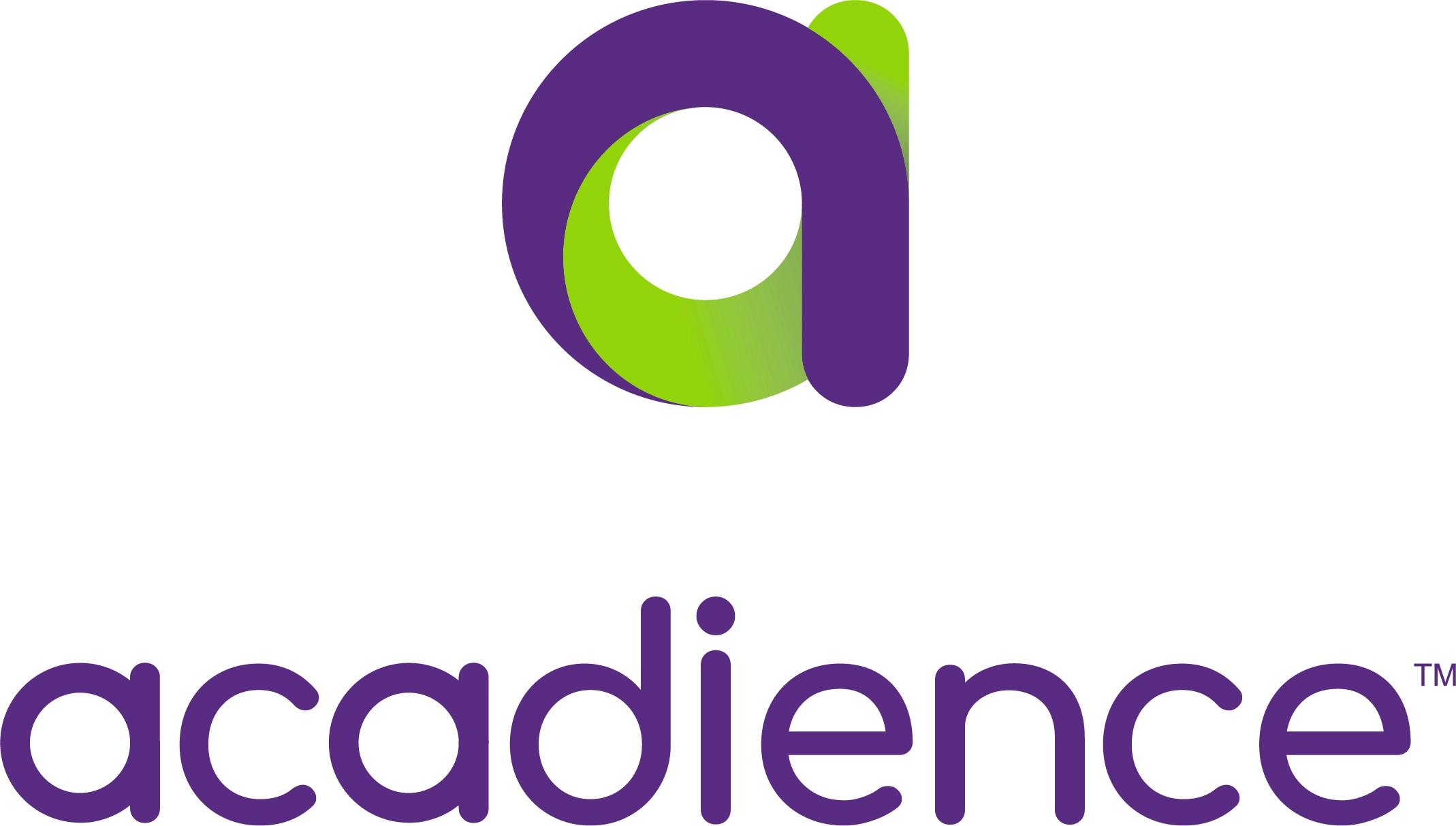 Acadience Math Data Interpretation Workshop Acadience Math Data Interpretation Workshop